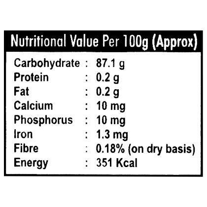 Sabudana Nutrition Facts | Besto Blog