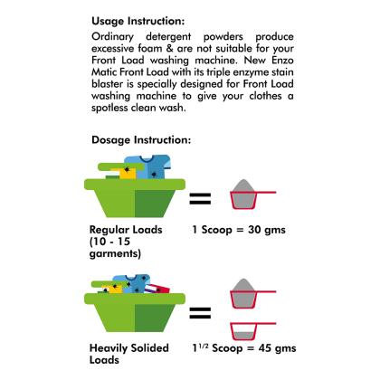 Enzo Matic Front Load Detergent Powder 4 kg (Get Extra 2 kg Free ...