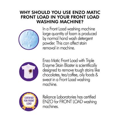 Enzo Matic Front Load Detergent Powder 4 kg (Get Extra 2 kg Free ...